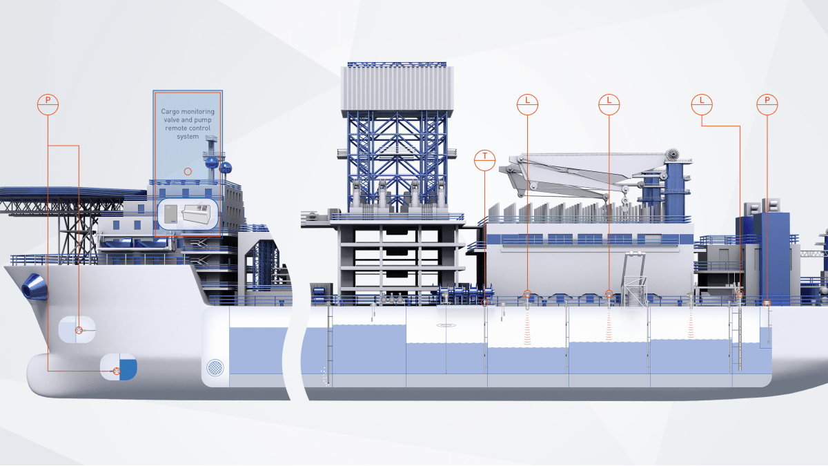 Cargo monitoring system onboard a FSU/FSO/FPSO FSUs/FSOs/FPSOs | KROHNE USA