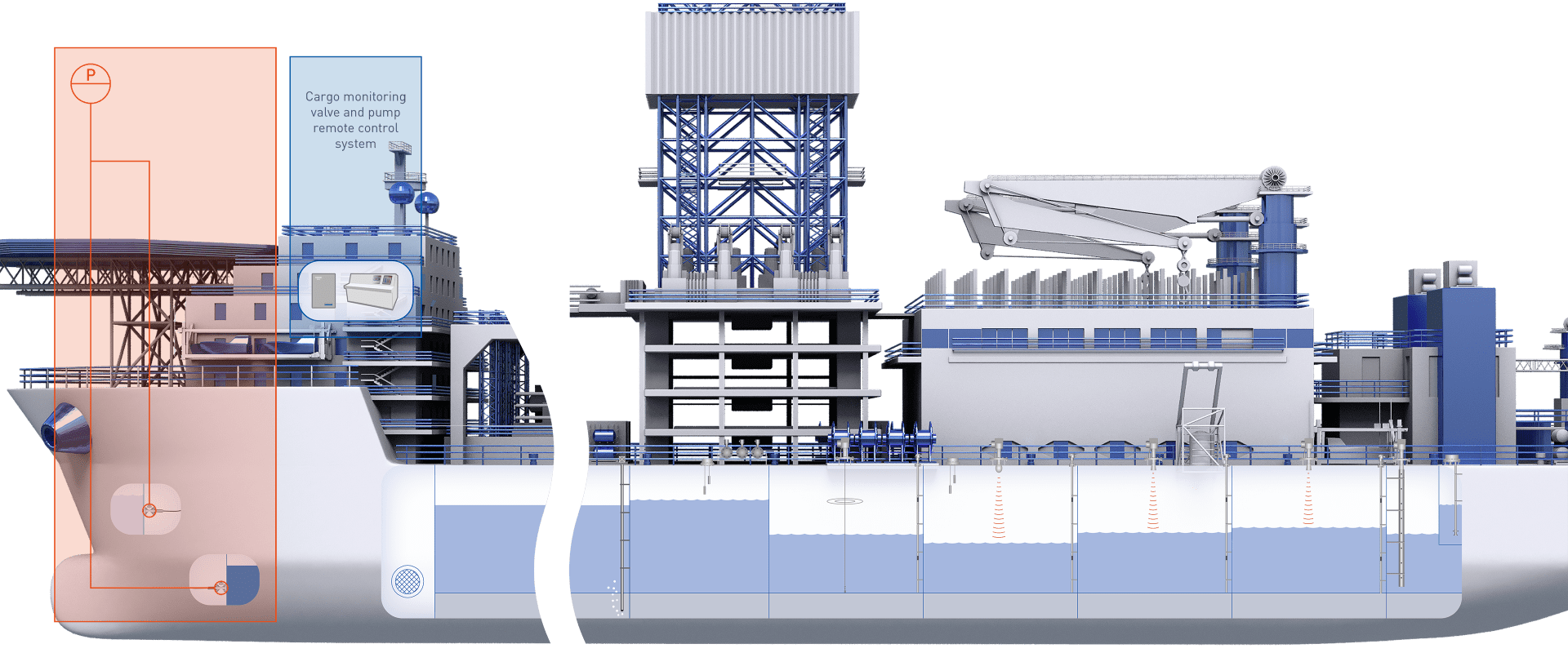 Cargo monitoring system onboard a FSU/FSO/FPSO | KROHNE South Africa