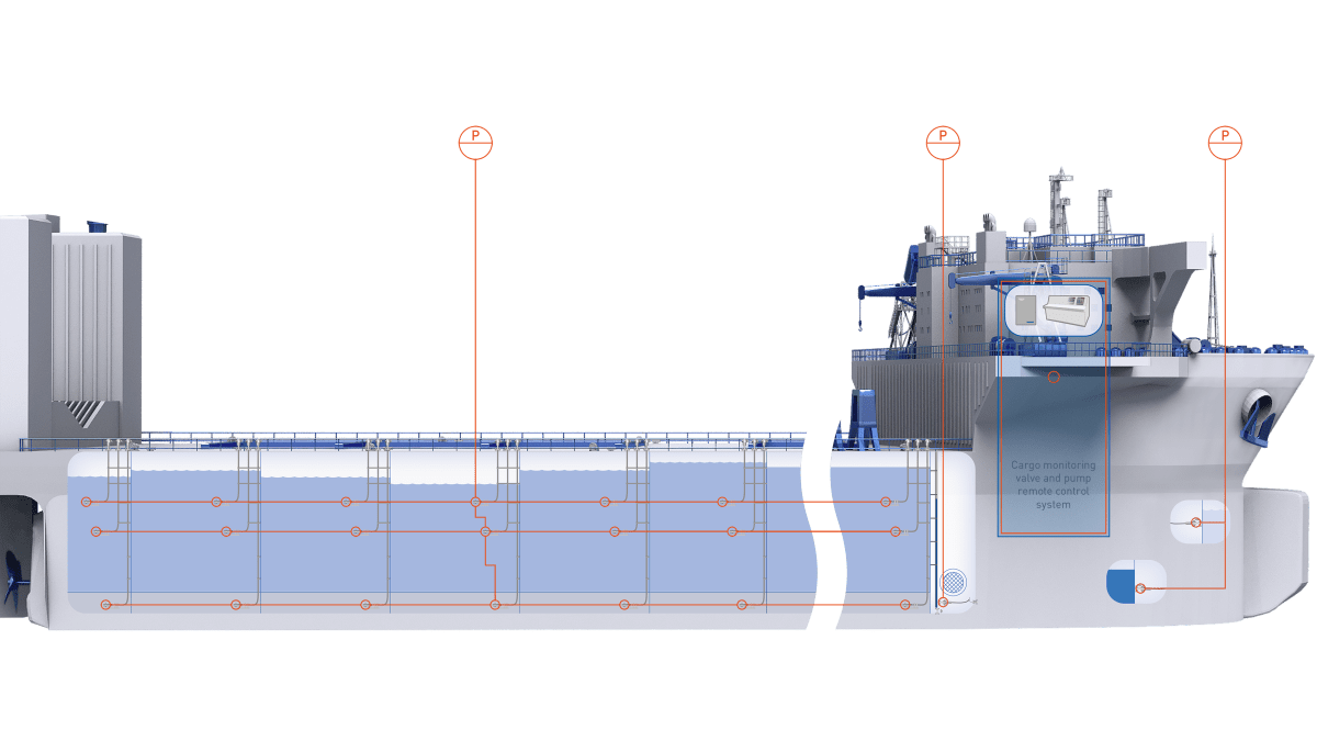 Cargo monitoring system onboard a heavy Lifter Heavy lifters | KROHNE ...