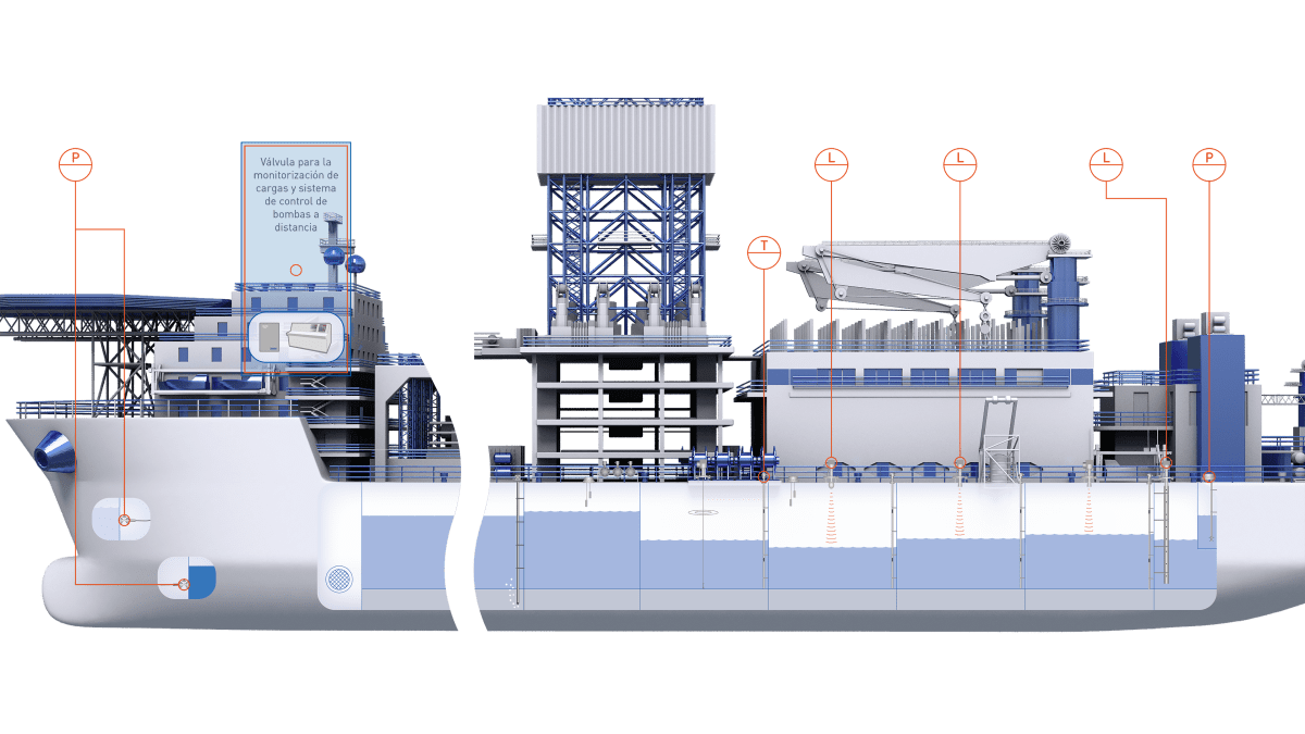 Sistema de monitorización de cargas en FSU/FSO/FPSO FSU/FSO/FPSO | KROHNE Group
