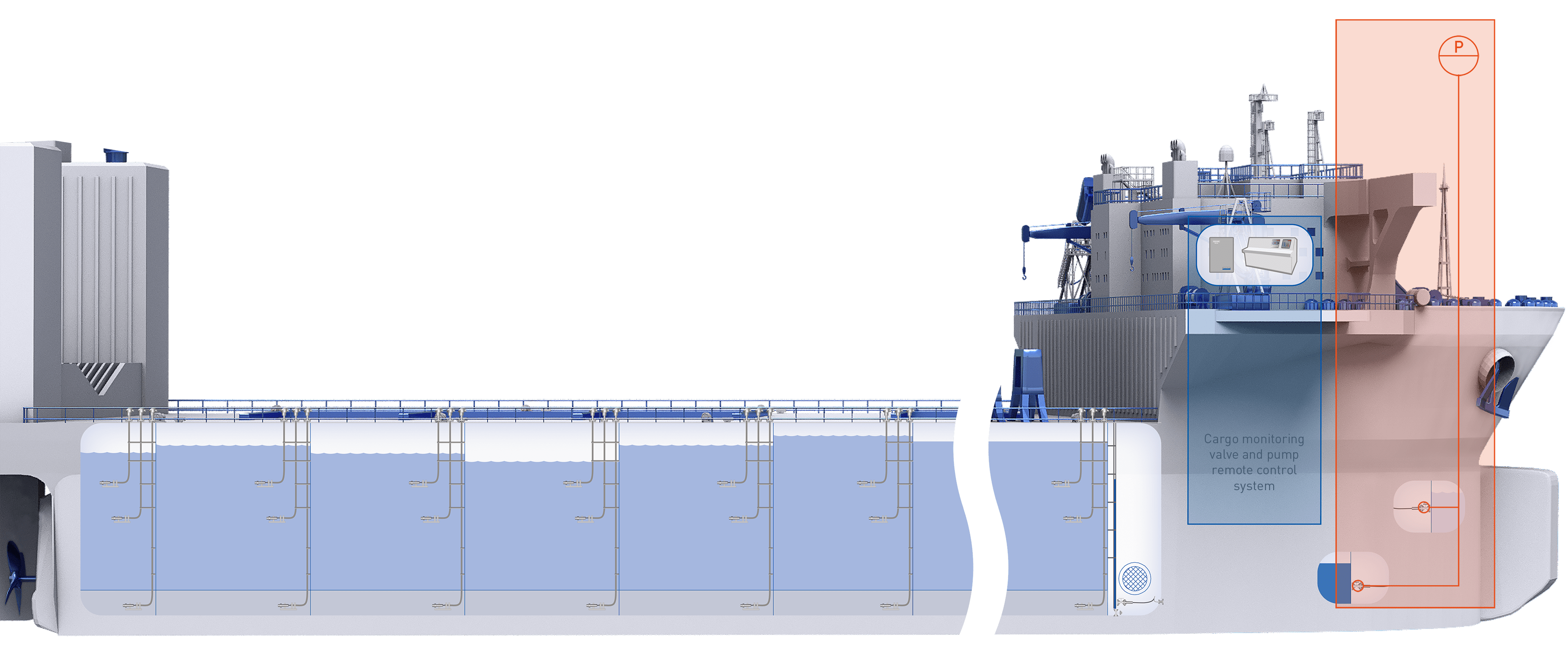 Cargo monitoring system onboard a heavy lifter | KROHNE Group