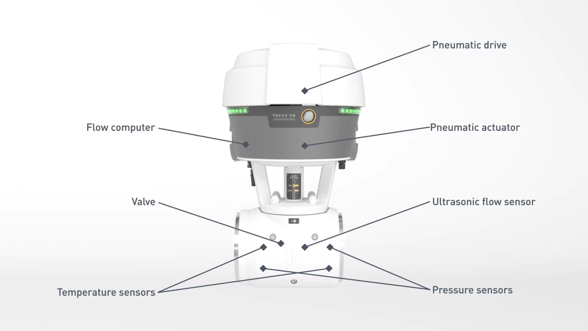 All-in-one control solution | KROHNE Group