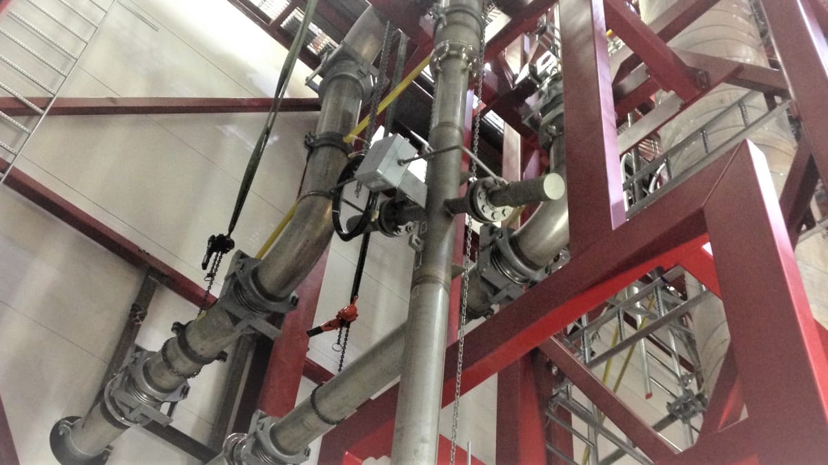 High temperature flow measurement of CO 2 and H 2 from a reactor column ...