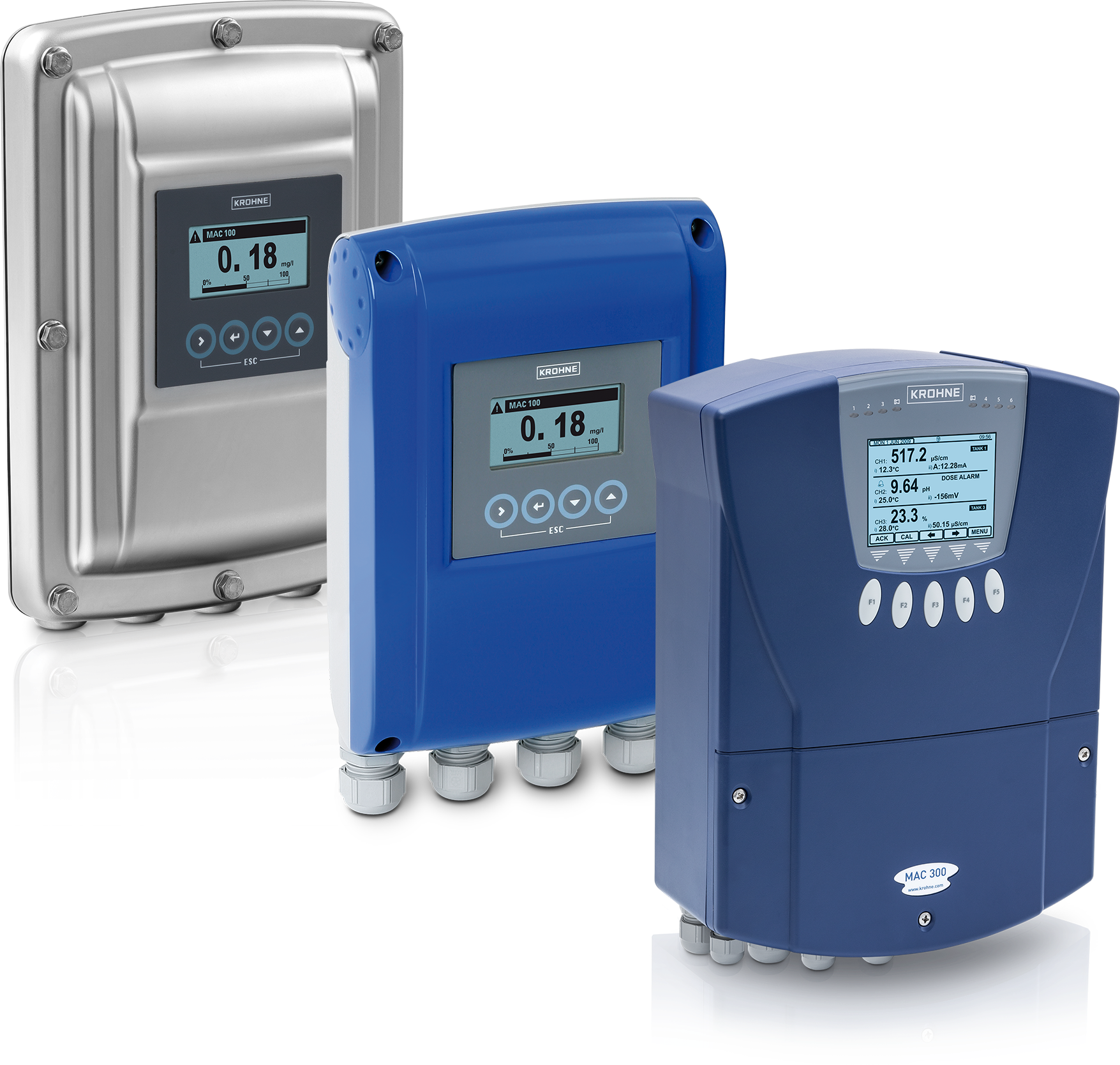 Analytical transmitters | KROHNE UK